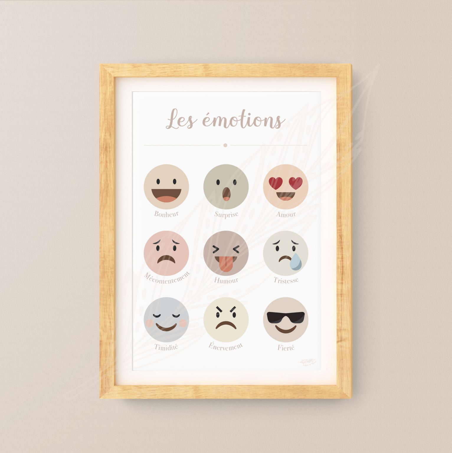 Affiche « Les émotions » | Avec tout mon amour